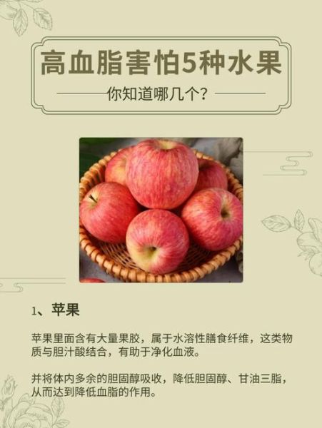 血脂高不能吃什么水果_高血脂饮食禁忌-第2张图片-山城妙识