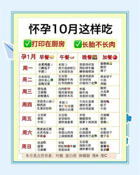 孕妇吃什么菜好_孕期营养菜谱大全-第1张图片-山城妙识 孕妇吃什么菜好_孕期营养菜谱大全-第1张图片-山城妙识