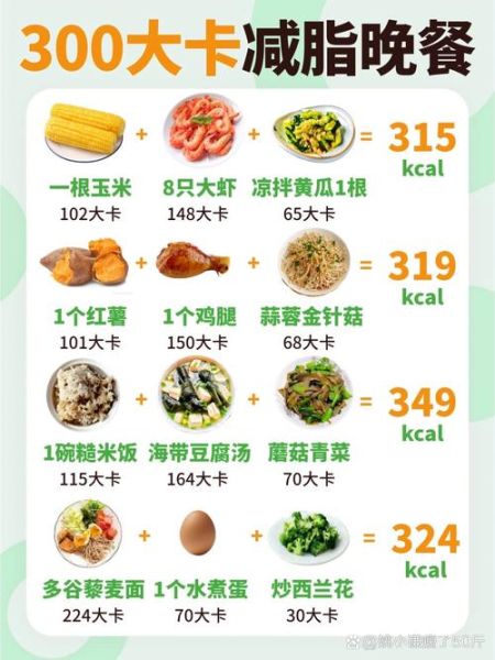 减肥每天消耗多少卡路里_如何计算卡路里赤字-第2张图片-山城妙识 减肥每天消耗多少卡路里_如何计算卡路里赤字-第2张图片-山城妙识