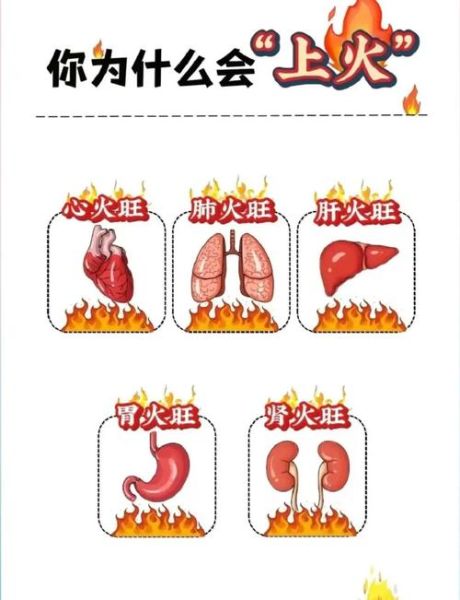 孕妇上火会影响胎儿吗_孕期火气大怎么调理-第1张图片-山城妙识