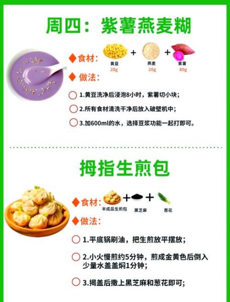 儿童早餐吃什么有营养还能长高_孩子早餐怎么吃才能长高-第3张图片-山城妙识