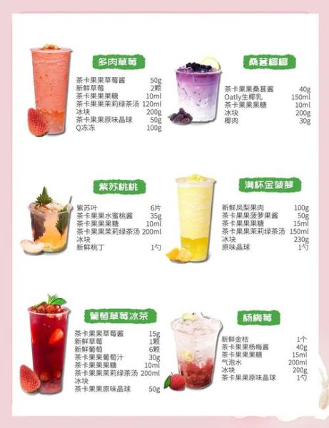 水果奶茶怎么做_水果奶茶配方比例-第3张图片-山城妙识