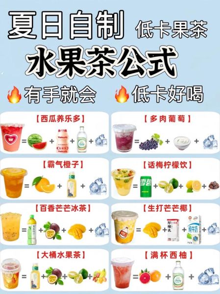 水果奶茶怎么做_水果奶茶配方比例-第2张图片-山城妙识