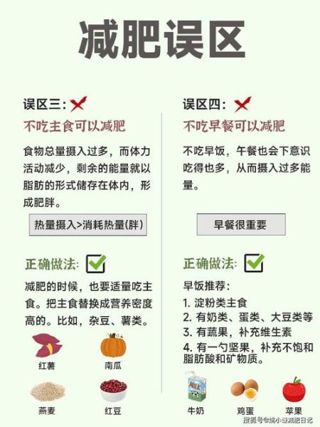 不吃晚饭减肥的危害_长期不吃晚饭会怎样-第1张图片-山城妙识