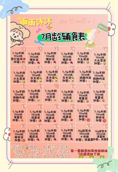 八个月宝宝辅食时间表_辅食添加顺序-第2张图片-山城妙识 八个月宝宝辅食时间表_辅食添加顺序-第2张图片-山城妙识