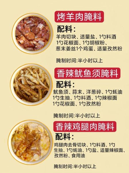 韩国烤肉腌料怎么调_韩国烤肉腌料配方-第3张图片-山城妙识 韩国烤肉腌料怎么调_韩国烤肉腌料配方-第3张图片-山城妙识