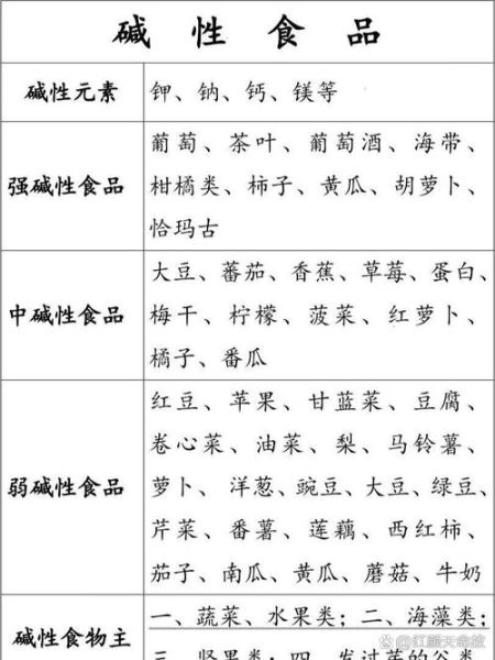 十大碱性食物有哪些_如何吃才健康-第2张图片-山城妙识