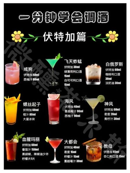 伏特加鸡尾酒怎么调_伏特加鸡尾酒配方大全-第1张图片-山城妙识 伏特加鸡尾酒怎么调_伏特加鸡尾酒配方大全-第1张图片-山城妙识