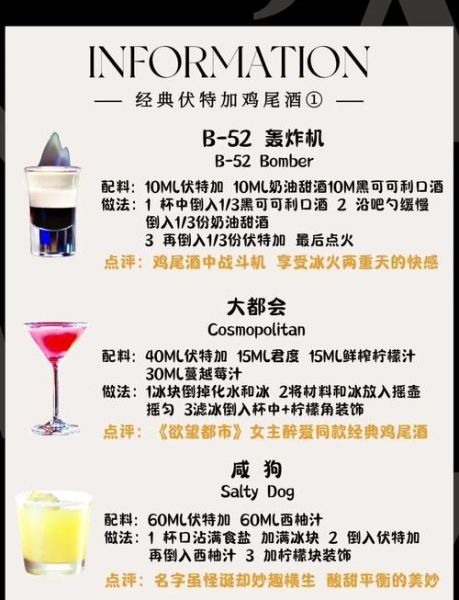 伏特加鸡尾酒怎么调_伏特加鸡尾酒配方大全-第2张图片-山城妙识 伏特加鸡尾酒怎么调_伏特加鸡尾酒配方大全-第2张图片-山城妙识