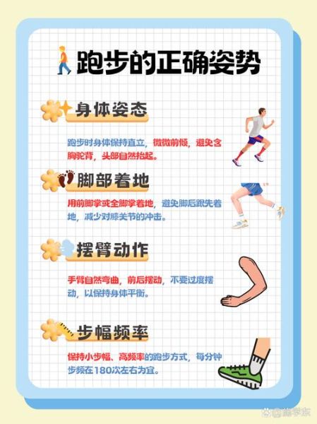 跑步10大禁忌_如何避免膝盖疼-第2张图片-山城妙识