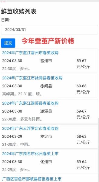 2021蚕茧多少钱一斤_蚕茧价格走势分析-第1张图片-山城妙识 2021蚕茧多少钱一斤_蚕茧价格走势分析-第1张图片-山城妙识