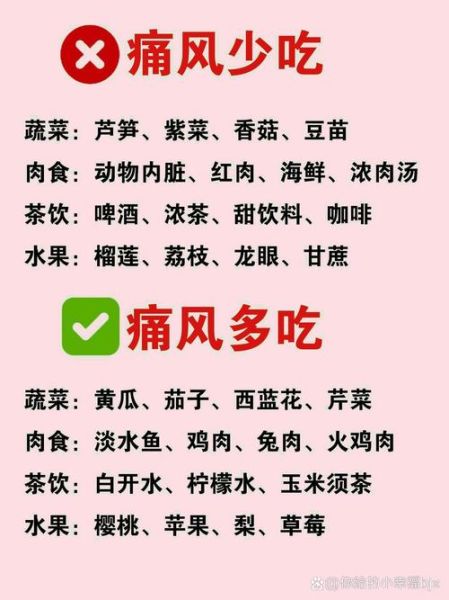 痛风不能吃什么食物_痛风饮食禁忌有哪些-第1张图片-山城妙识