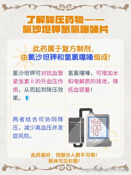 高血压吃什么药最安全_长期吃降压药哪种副作用小-第1张图片-山城妙识