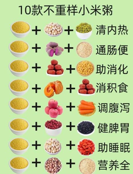 养胃的食物有哪些食物_养胃吃什么最好-第1张图片-山城妙识