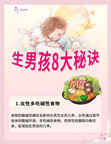 想生儿子怎么备孕_备孕男孩的科学方法-第2张图片-山城妙识