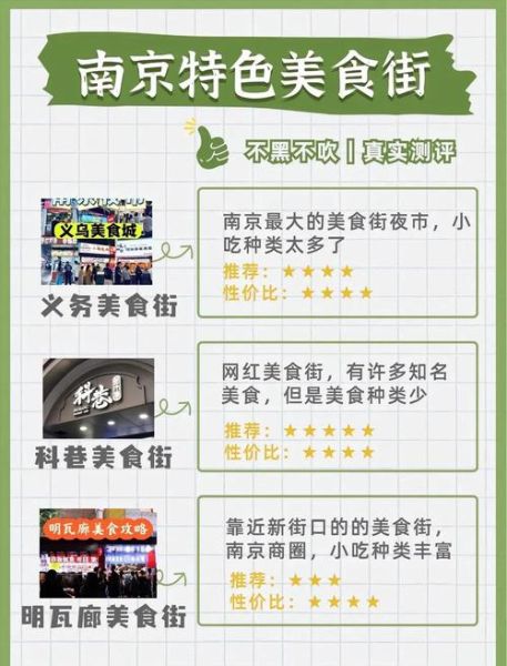 南京小吃街美食街排名榜_南京小吃街哪个最好吃-第1张图片-山城妙识