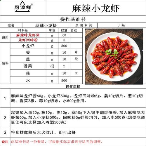 十三香龙虾调料有哪些_正宗配方揭秘-第1张图片-山城妙识