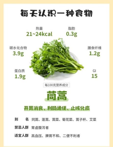 茼蒿菜不能和什么一起吃_茼蒿菜与哪些食物相克-第1张图片-山城妙识