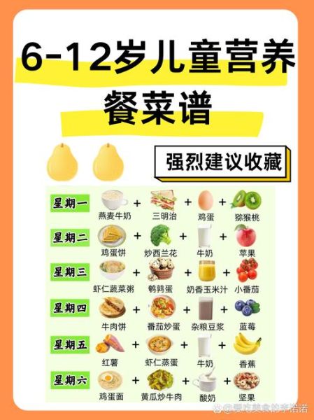 五六岁孩子吃什么好_如何搭配营养食谱-第3张图片-山城妙识