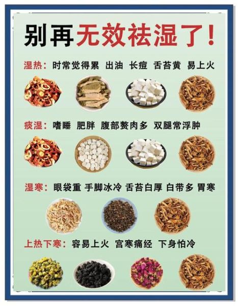 清热祛湿茶配方大全_适合长期喝的有哪些-第2张图片-山城妙识