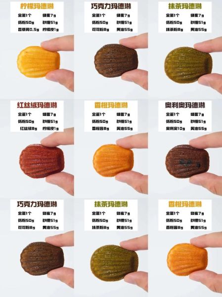 玛德琳蛋糕的做法_玛德琳蛋糕为什么鼓包-第1张图片-山城妙识