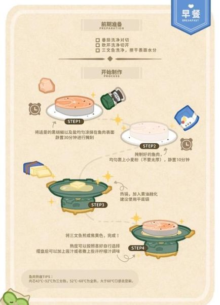 鲑鱼怎么做好吃_家常鲑鱼做法步骤-第1张图片-山城妙识