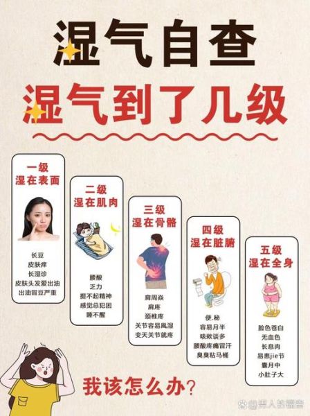 湿气重有哪些症状_怎么判断自己在排湿-第2张图片-山城妙识