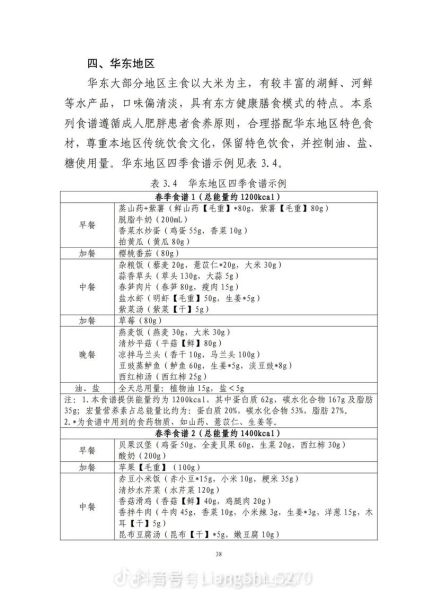 食谱大全下载_哪个平台最安全-第1张图片-山城妙识