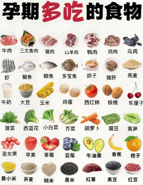 怀孕一个月不能吃什么_怀孕初期饮食禁忌-第3张图片-山城妙识 怀孕一个月不能吃什么_怀孕初期饮食禁忌-第3张图片-山城妙识