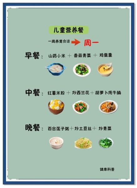 学生营养餐搭配原则_如何让孩子爱吃又健康-第1张图片-山城妙识