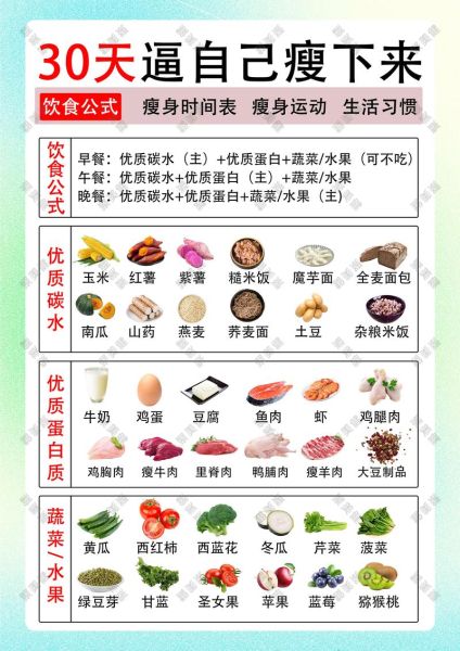 减肥一日三餐最佳时间_什么时候吃最减脂-第1张图片-山城妙识 减肥一日三餐最佳时间_什么时候吃最减脂-第1张图片-山城妙识