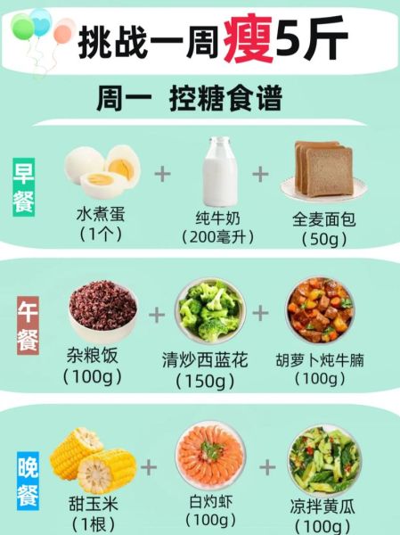 减肥一日三餐最佳时间_什么时候吃最减脂-第3张图片-山城妙识 减肥一日三餐最佳时间_什么时候吃最减脂-第3张图片-山城妙识