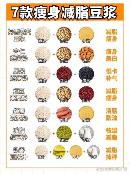 杂粮粥减肥有效吗_杂粮粥减肥食谱推荐-第3张图片-山城妙识 杂粮粥减肥有效吗_杂粮粥减肥食谱推荐-第3张图片-山城妙识