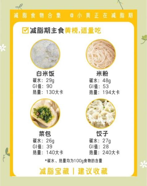 减肥期间吃什么主食_低热量高饱腹主食推荐-第2张图片-山城妙识