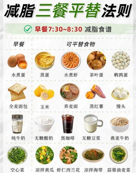 护肝养肝吃什么好_养肝护肝一周食谱-第2张图片-山城妙识