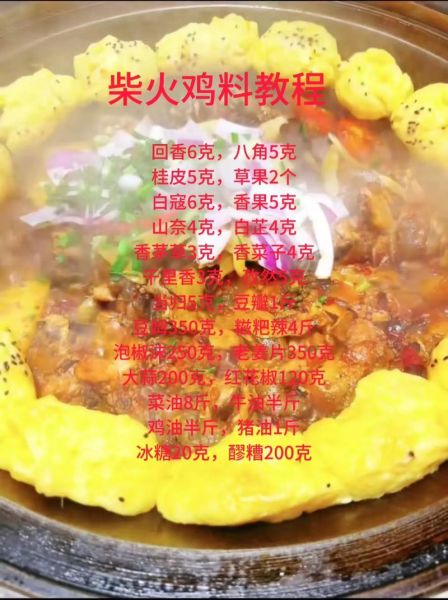 火鸡怎么做好吃_火鸡腌制配方-第1张图片-山城妙识