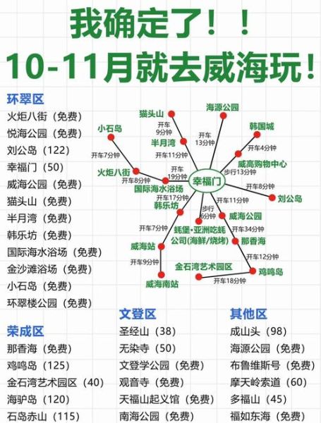 威海旅游攻略_威海必去景点有哪些-第1张图片-山城妙识