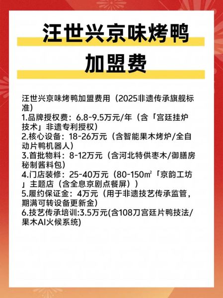 烤鸭店加盟哪个好_烤鸭加盟品牌怎么选-第1张图片-山城妙识 烤鸭店加盟哪个好_烤鸭加盟品牌怎么选-第1张图片-山城妙识