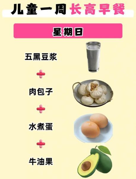 儿童健康食谱一周安排_如何搭配营养不重复-第2张图片-山城妙识