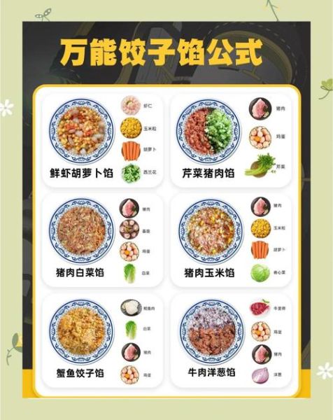 饺子馅料怎么调好吃_饺子馅配方大全-第3张图片-山城妙识