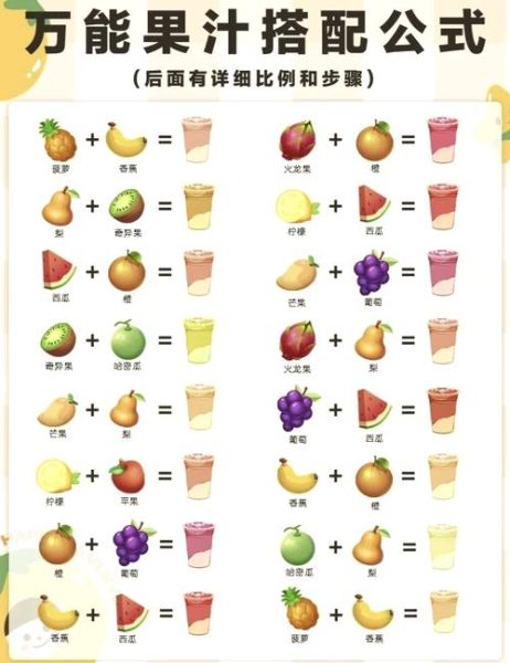 苹果奶昔怎么做_苹果奶昔热量高吗-第1张图片-山城妙识 苹果奶昔怎么做_苹果奶昔热量高吗-第1张图片-山城妙识