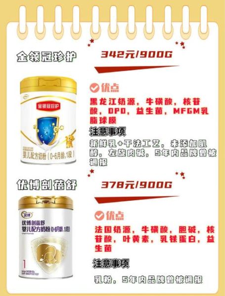 国产奶粉哪个牌子好_前十名奶粉品牌排行榜-第1张图片-山城妙识 国产奶粉哪个牌子好_前十名奶粉品牌排行榜-第1张图片-山城妙识