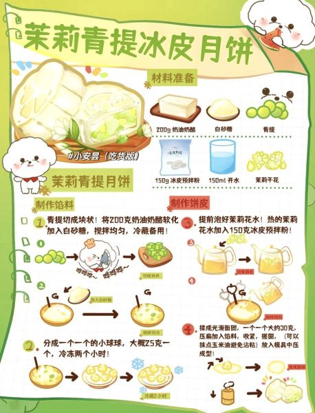 怎么做月饼_月饼制作步骤详解-第2张图片-山城妙识