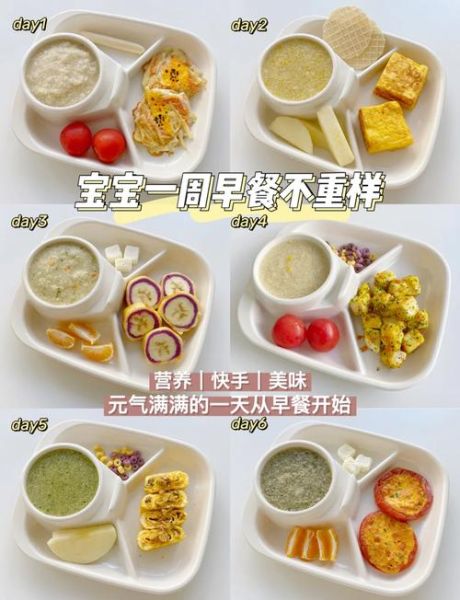 儿童营养早餐吃什么好_如何搭配更科学-第3张图片-山城妙识