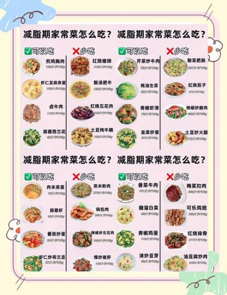 家常减肥食谱有哪些_怎么做低卡又好吃-第1张图片-山城妙识