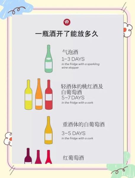 红酒保质期一般是多少年_开瓶后能放多久-第2张图片-山城妙识 红酒保质期一般是多少年_开瓶后能放多久-第2张图片-山城妙识