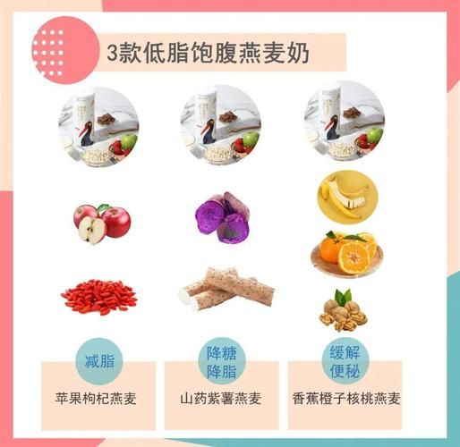 燕麦怎么吃可以减脂肪_燕麦减脂食谱-第2张图片-山城妙识