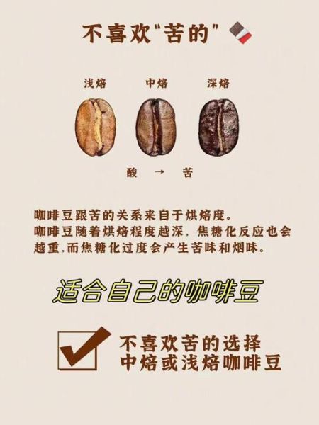 咖啡豆图片大全真实图片_如何辨别阿拉比卡与罗布斯塔-第2张图片-山城妙识 咖啡豆图片大全真实图片_如何辨别阿拉比卡与罗布斯塔-第2张图片-山城妙识