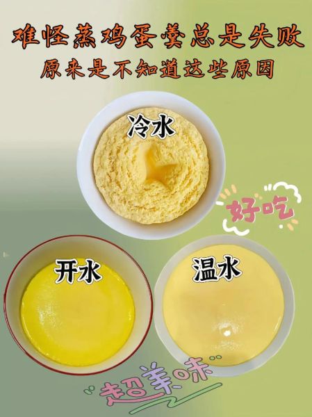 蒸蛋水比例_蒸蛋要加多少水-第2张图片-山城妙识 蒸蛋水比例_蒸蛋要加多少水-第2张图片-山城妙识