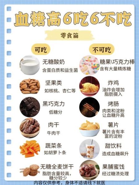 血糖高吃什么食物好_高血糖饮食禁忌-第1张图片-山城妙识 血糖高吃什么食物好_高血糖饮食禁忌-第1张图片-山城妙识